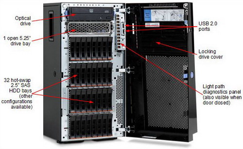 Ibm Server Ibm System X3500 M4 7383d2a 5u Tower Server Intel Xeon E5